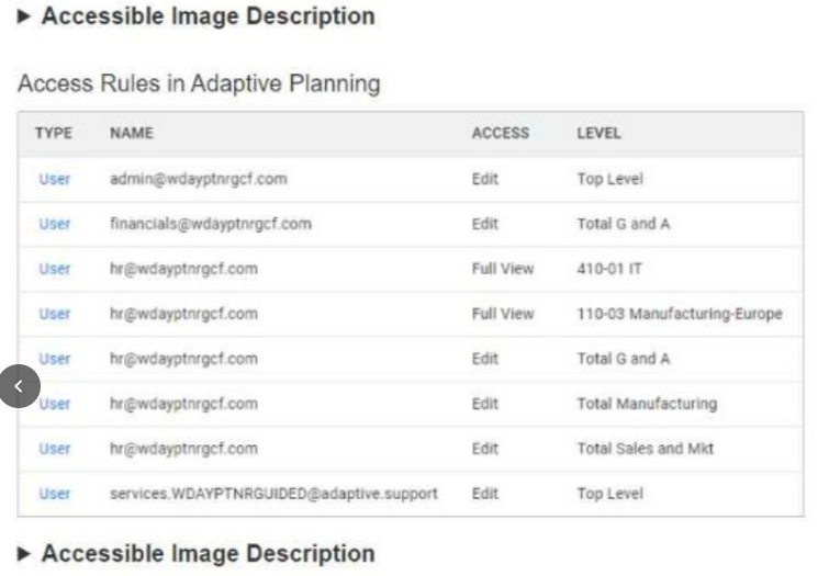 Free Workday-Adaptive-Planning Actual Exam Questions with clear ...